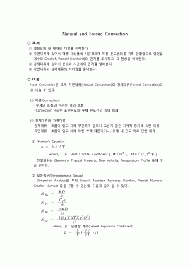 [이동현상실험] 자연대류 강제대류 실험[Natural and Forced Convection] 보고서-1페이지