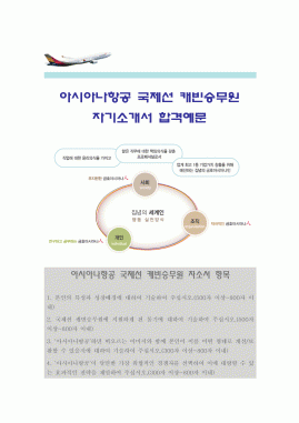 [2014 아시아나항공국제선캐빈승무원자기소개서] 아시아나항공 국제선 캐빈 승무원 자기소개서 합격예문 - 성장배경, 지원동기, 면접기출문제-1페이지