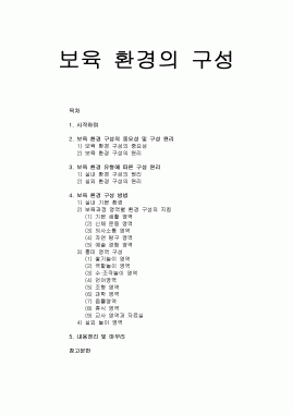 보육과정,보육 환경 구성의 중요성 및 구성 원리,유형에 따른 구성 원리,구성방법,실내기본환경, 영역별 환경구성, 흥미영역구성, 실외놀이영역-1페이지