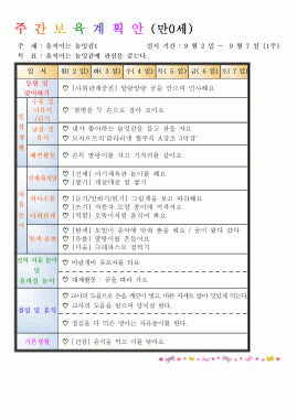 법인 어린이집 평가인증 통과한 만0세 9월 놀이는 재미있어요 보육일지-1페이지