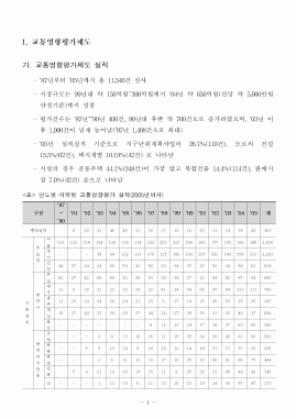 교통전문직 제도 및 교통영향평가제도에 관하여-1페이지