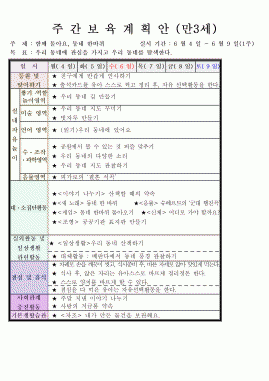 법인 어린이집 평가인증 통과한 만3세 6월 우리이웃 보육일지-1페이지