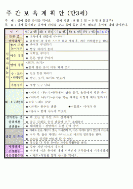 법인 어린이집 평가인증 통과한 만3세 9월 건강하고 안전한 생활/추석 보육일지-1페이지