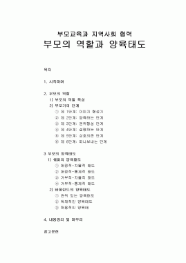 [보육학개론] 부모교육과 지역사회 협력- 부모의 역할(부모의 역할 특성과 부모기의 단계)와 부모의 양육태도(쉐퍼의 양육태도와 바움린드의 양육태도) -1페이지