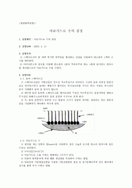 아보가드로 수의 결정 [자연과학] -1페이지