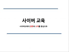 [사이버교육] 사이버교육의 개념, 특징, 사이버교육의 종류, 사이버교육의 장단점 및 활용방안-1페이지