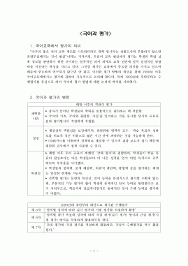 [교육학] 국어과 평가-1페이지