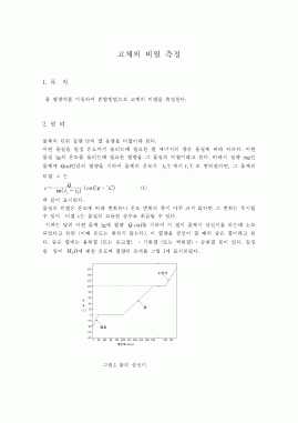 exp13 고체의비열 측정-1페이지