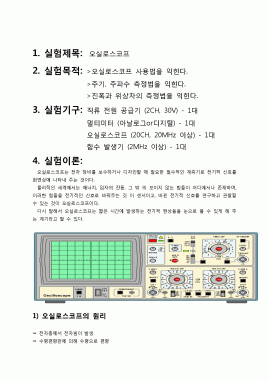 오실로스코프 동작과 측정법-1페이지