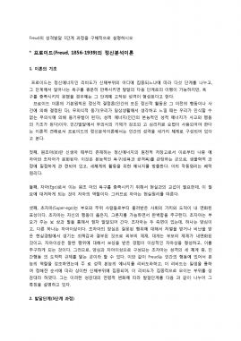  Freud의 성격발달 5단계 과정-1페이지