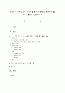 기관에서 국가수준의 교육과정에 기초하여 연간 교육과정을 각 단계별로 설명-1페이지