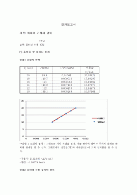 [물리학실험] (결과) 액체와 기체의 압력-1페이지