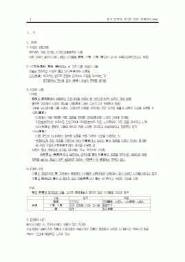  중국문학사간단한 정리-전체장르-1페이지