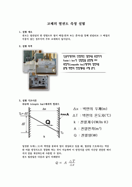 고체의 열전도 측정실험-1페이지