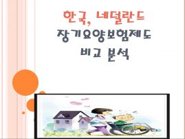 사회 보장론-1페이지