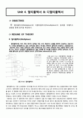 Unit 4. (예비) 멀티플렉서(Multiplexer) & 디멀티플렉서(Demultiplexer)-1페이지