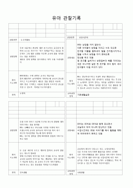 [유아교육] 1세 유아 관찰일지 - 수 조작활동, 관찰장면, 평가지도계획,-1페이지