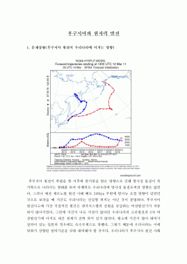 후쿠시마(福島)와 원자력 발전(원전)-1페이지