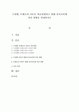 [사회복지] 프뢰벨, 몬테소리 이론을 비교설명하고 현대 유아교육에 끼친 영향을 설명-1페이지