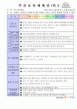 만3세 3월 만나서반가워요 보육일지(보육실습일지) -1페이지