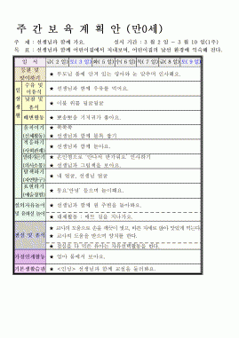 [보육실습일지] 2012년 만0세 3월 두근두근 어린이집 보육일지-1페이지