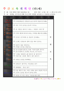 [ 어린이집 평가인증 보육일지 ]법인 어린이집 평가인증 통과한 만1세 4월 새로운 것이 낯설어요2-1페이지