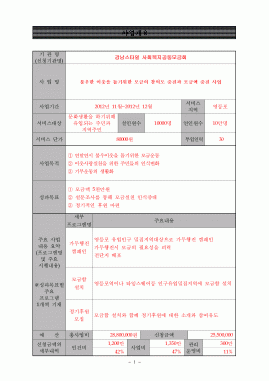 사회복지프로그램 개발과평가 실습과제 : 강남스타일 사회복지공동모금회 (불우한 이웃을 돕기위한 모금의 참여도 증진과 모금액 증진 사업)-1페이지