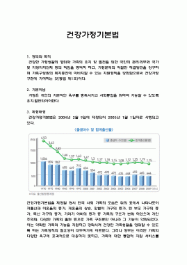 현재 한국의 건강가정기본법, 건강가정기본법의 특수성, 건강가정사업에 대해 가장 구체적으로 서술-1페이지