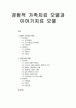 가족복지론,경험적 가족치료 모델과 이야기치료 모델,주요개념과 치료전략,satir의 경험적 가족치료의 개념 및 주요기법-1페이지