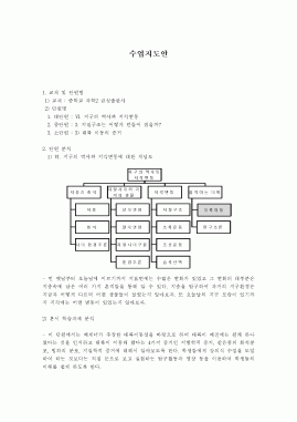 중2) <(지구과학) 수업설계 및 학습과제 분석, 수업지도안> Ⅵ. 지구의 역사와 지각변동 3. 지질구조는 어떻게 만들어 졌을까? 3) 대륙 이동의 증거 (대륙 이동의 증거 학습지도안, 대륙 이동의 증거 수업지도안)-1페이지