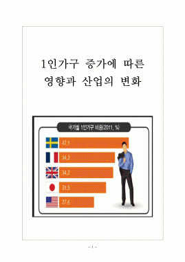 [1인가구] 1인가구(일인가구) 증가에 따른 영향과 산업의 변화 보고서-1페이지