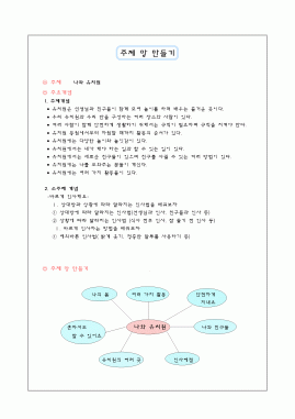 <주제 망 만들기> 주제 : 나와 유치원 / 소주제 : 인사예절을 배워요-1페이지