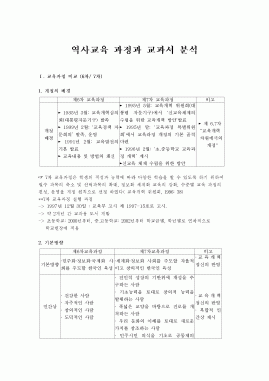 역사교육 과정과 교과서 분석 -1페이지