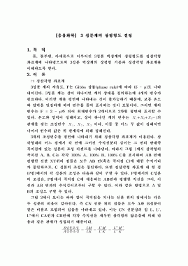 [응용화학] 03.성분계의 상평형도 결정 : 물, 톨루엔, 아세톤으로 이루어진 3성분 액상계의 상평형도를 정삼각형 좌표계에 나타냄으로써 3성분 액상계의 상평형 거동과 정삼각형 좌표계를 이해하도록 한다. -1페이지