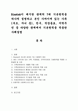  Biestek이 제시한 관계의 7대 기본원칙을 하나씩 설명하고 본인 가까이에 있는 가족(부모, 자녀 등), 친구, 직장동료, 지역주민 등 다양한 관계에서 기본원칙을 적용한 사례설명-1페이지