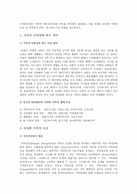 [사회복지] 가족의 다양성에 따른 의미를 생각하여 정리하고, 이를 토대로 건강한 가족의 요건 및 가족복지서비스 종사자로서의 역할을 제시-1페이지