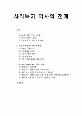 [사회복지개론] 사회복지 역사의 전개 - 사회복지 역사연구의 분석틀, 서양 사회복지의 역사적 전개, 우리나라 사회복지의 역사적 전개 -1페이지