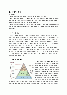 [체육사] 한국의 고려시대의 체육-1페이지