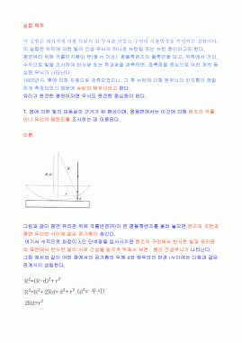 [물리실험a+] 뉴턴링의 원무늬-1페이지