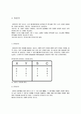  감산기와 가산기-1페이지