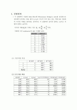 제4차 보고서 (휘트스톤 브릿지를 이용한 저항 측정)-1페이지