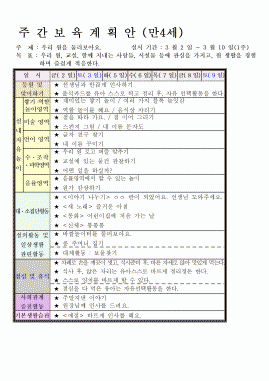 평가인증 만4세 3월 만나서 반가워요 보육일지 (보육실습일지)-1페이지