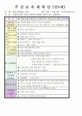  평가인증 만4세 6월 프로젝트/공룡 보육일지(보육실습일지)-1페이지