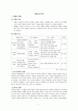  치매노인가족발표-1페이지