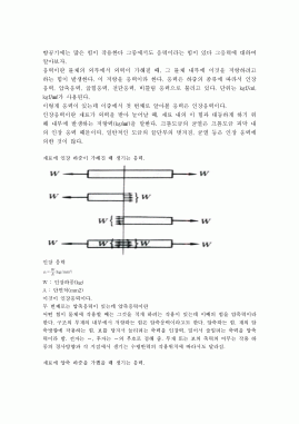 항공기에는 응력이라는 힘이 작용 한다 그응력 이라는 것을 한번 알아보자-1페이지