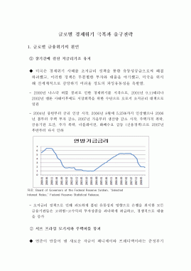 [비즈니스/경제] 글로벌 경제위기 극복과 출구전략  -1페이지