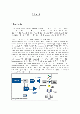 FACS-1페이지