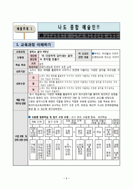 인성 교과자료 - (중학교) 음악+국어 융합수업 <나도 종합 예술인!!>-1페이지