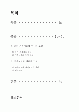 초기가족치료의 기초에 대한  고찰-1페이지