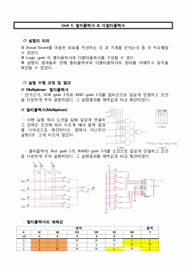 [논리회로실험] 멀티플렉서 & 디멀티플렉서-1페이지